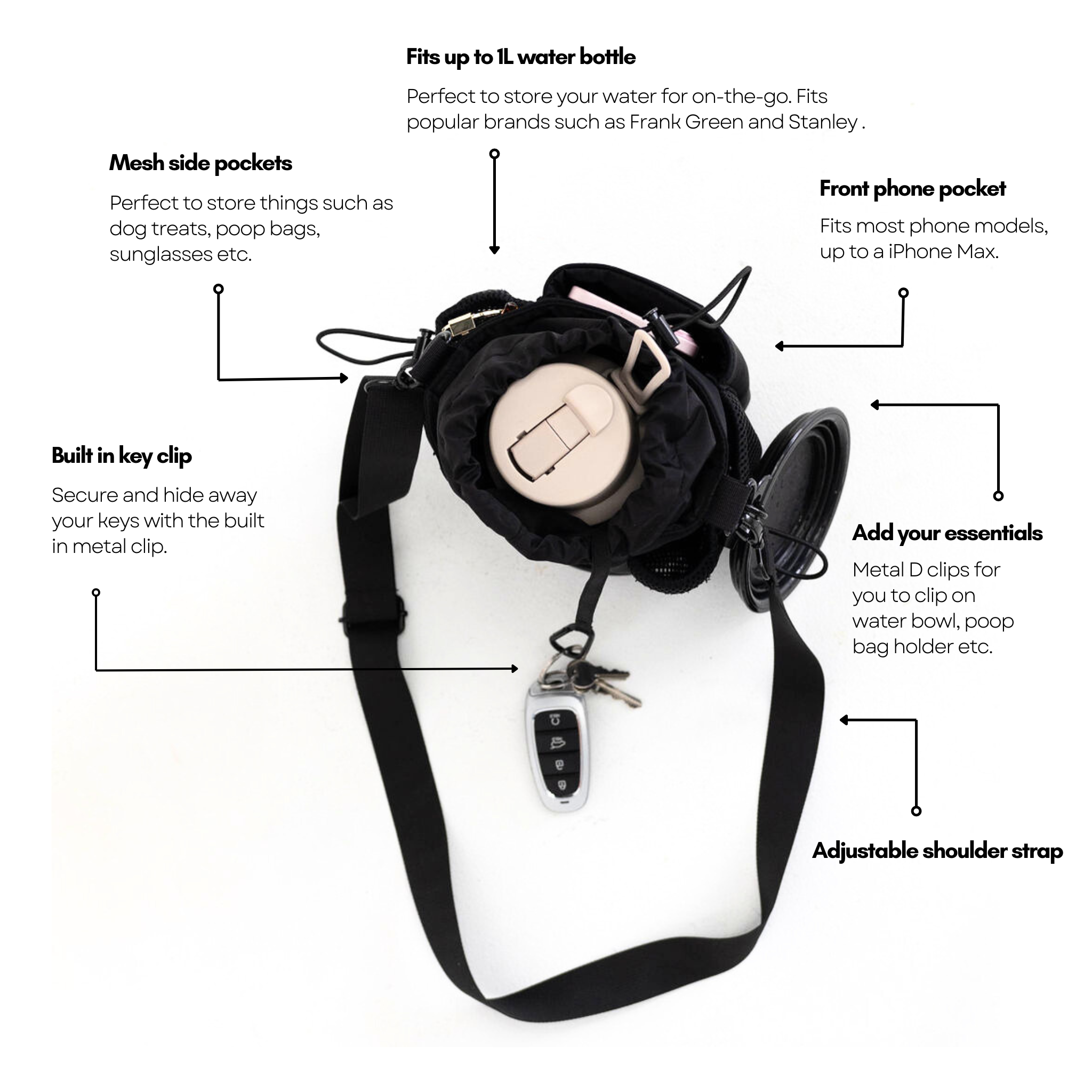The Walk Essentials Bag – Waggs and Bone